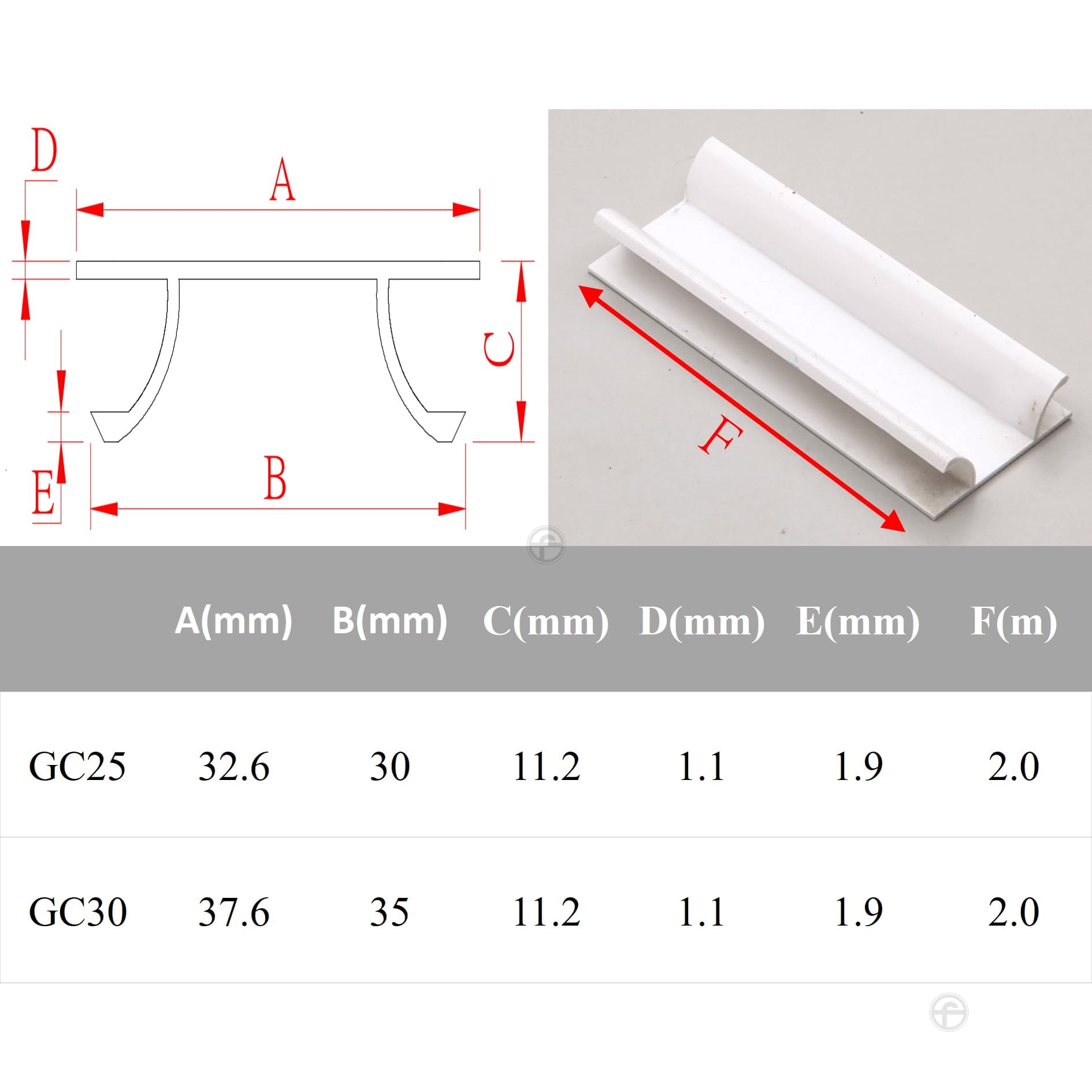 水泥伸縮縫 | 地坪伸縮縫 | 建築伸縮縫廠商 | 丞風塑膠