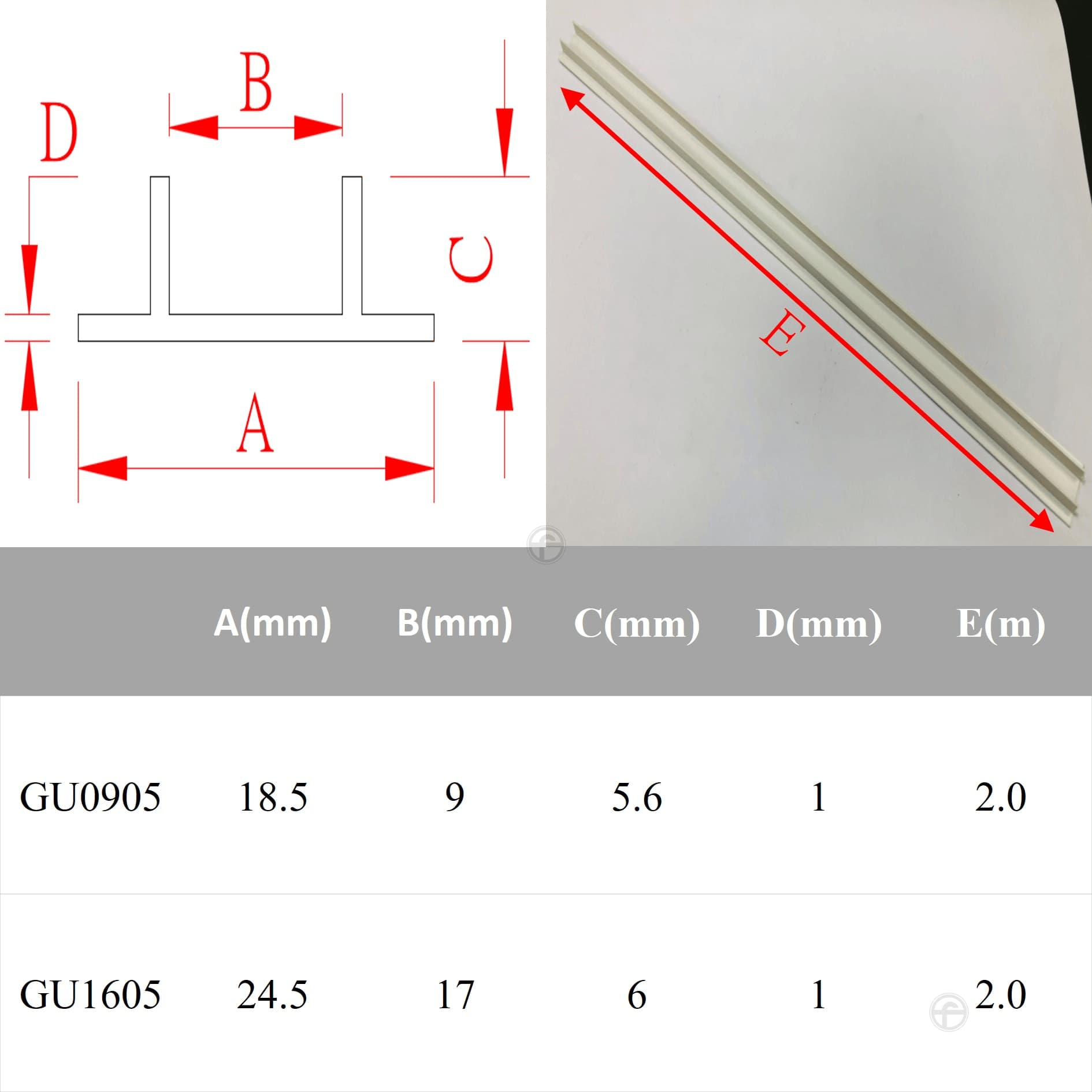 Drywall Expansion Joint | Cheng Feng