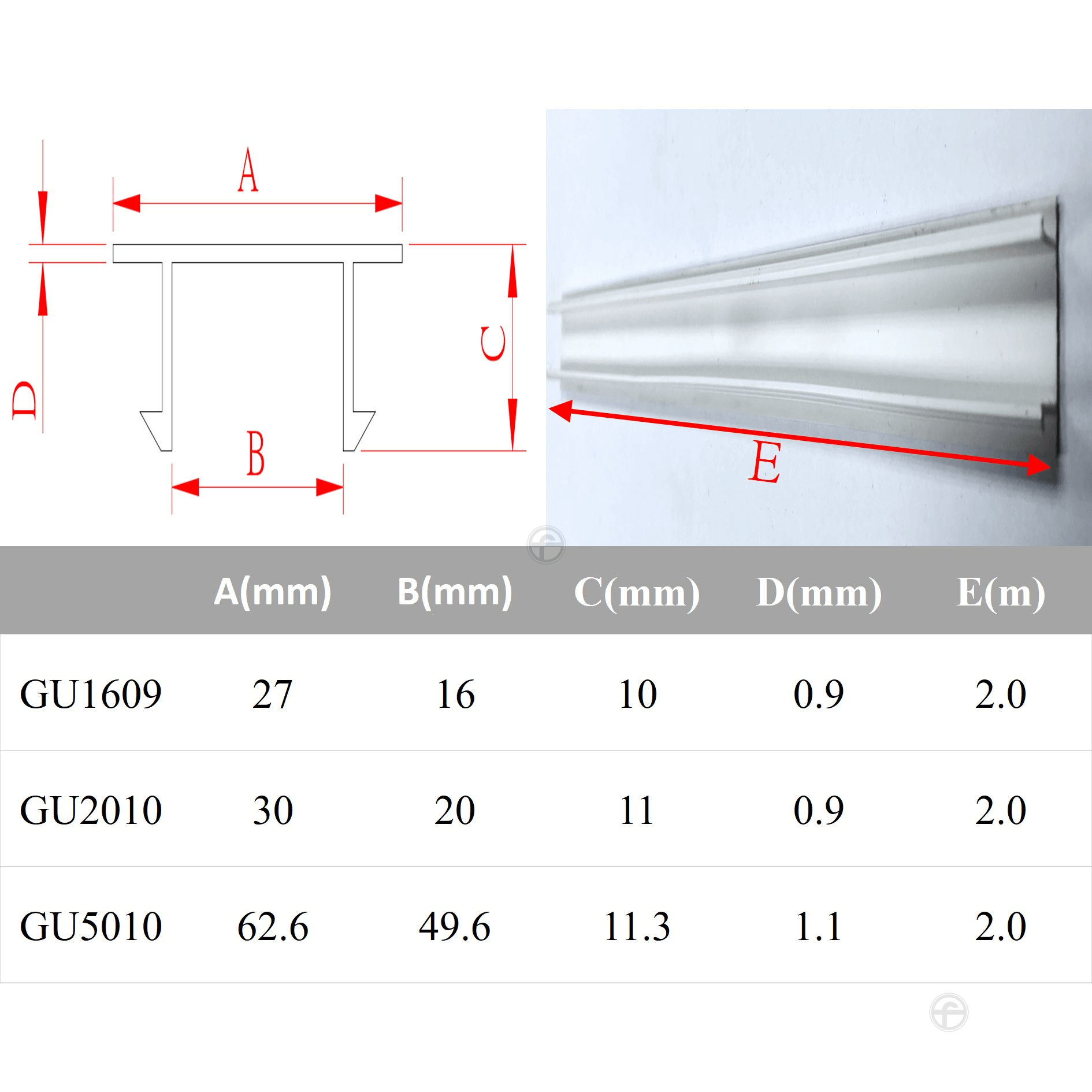 水泥伸縮縫 | 地坪伸縮縫 | 建築伸縮縫廠商 | 丞風塑膠