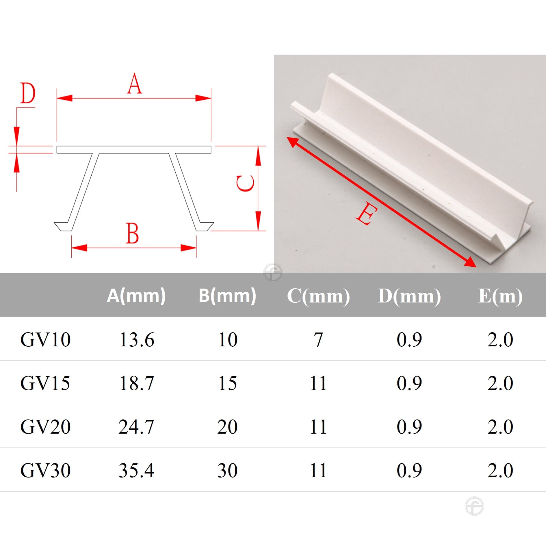 水泥伸縮縫 | 地坪伸縮縫 | 建築伸縮縫廠商 | 丞風塑膠