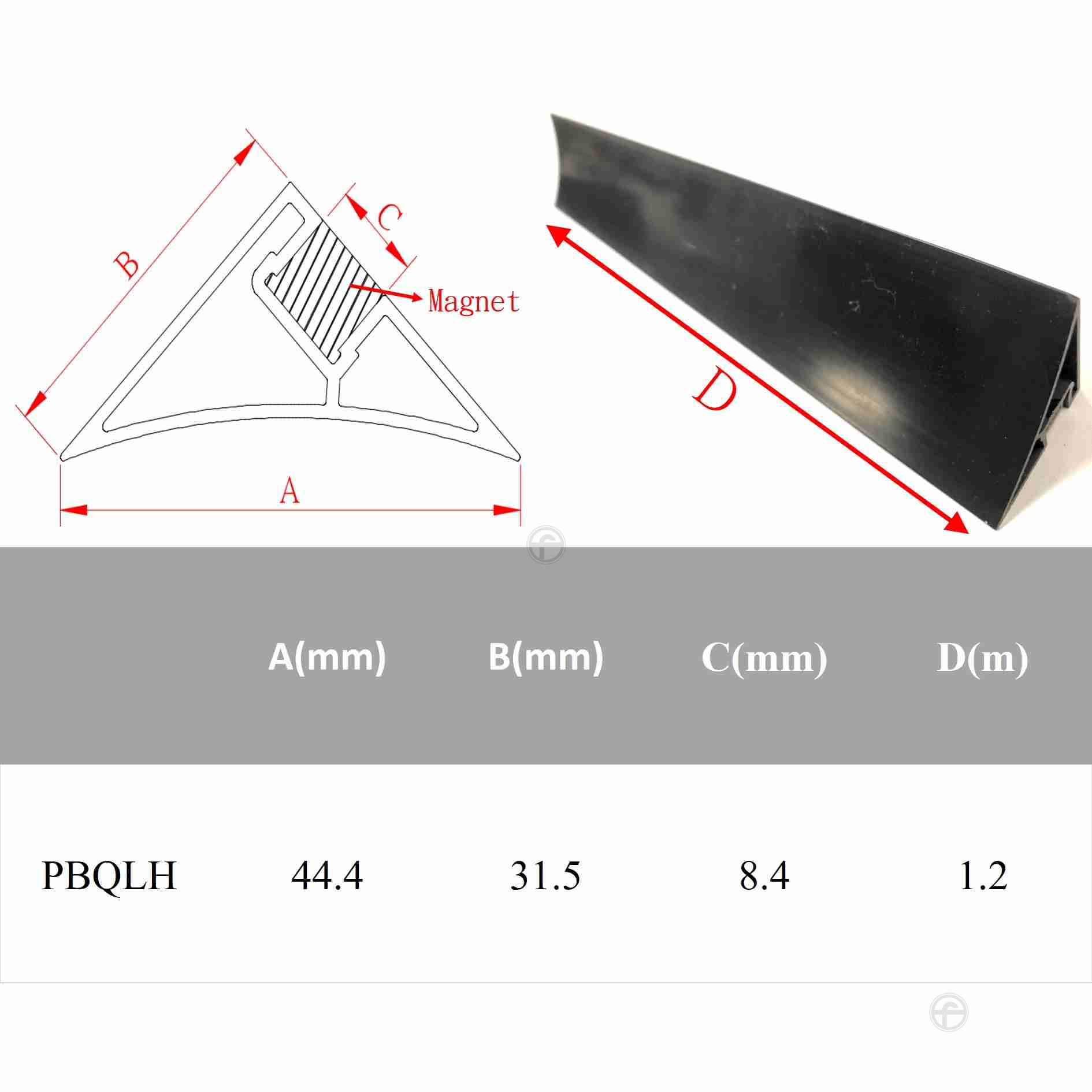 Chamfer Corner Bead | Triangular Timber Fillet - Cheng Feng