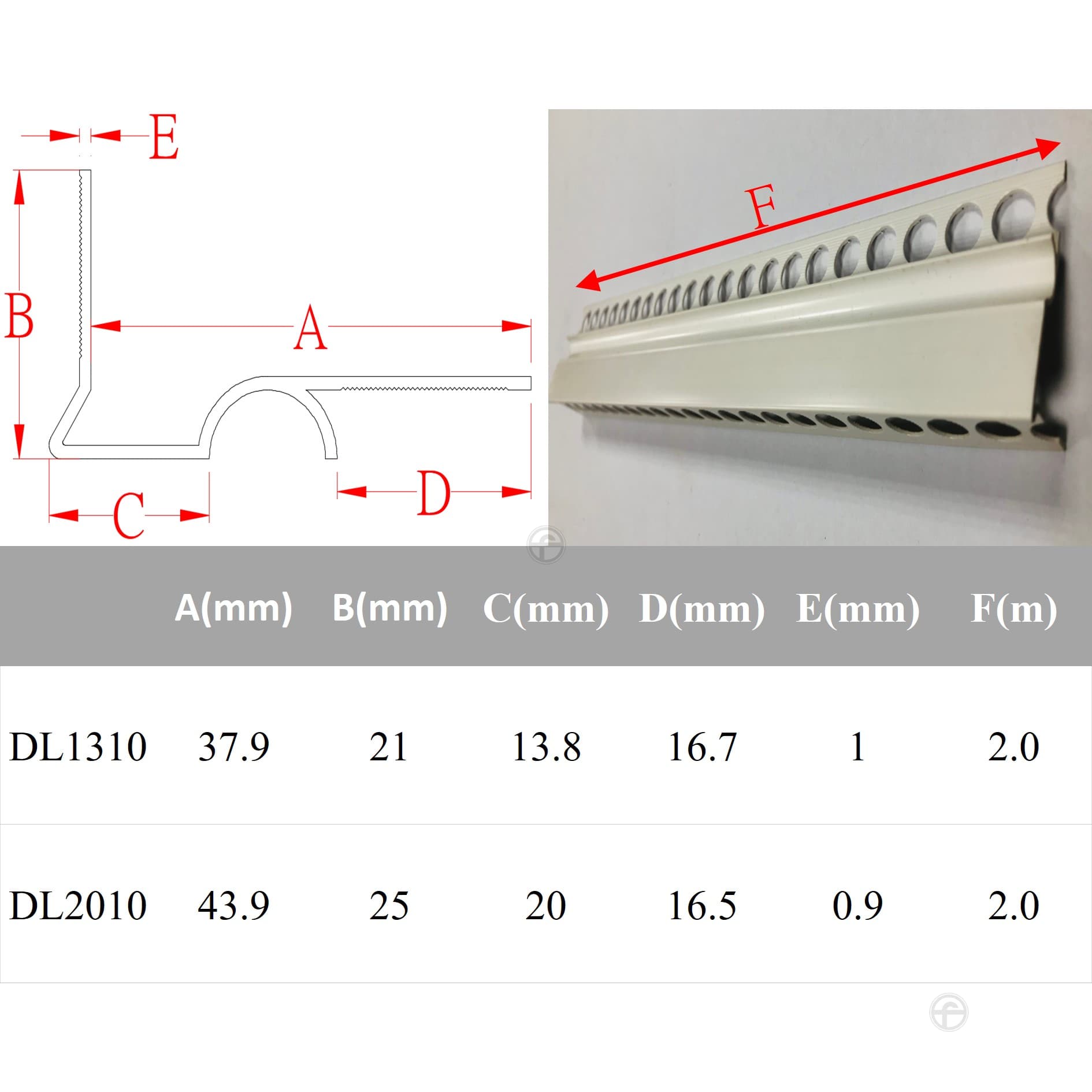 塑膠滴水條 | 丞風
