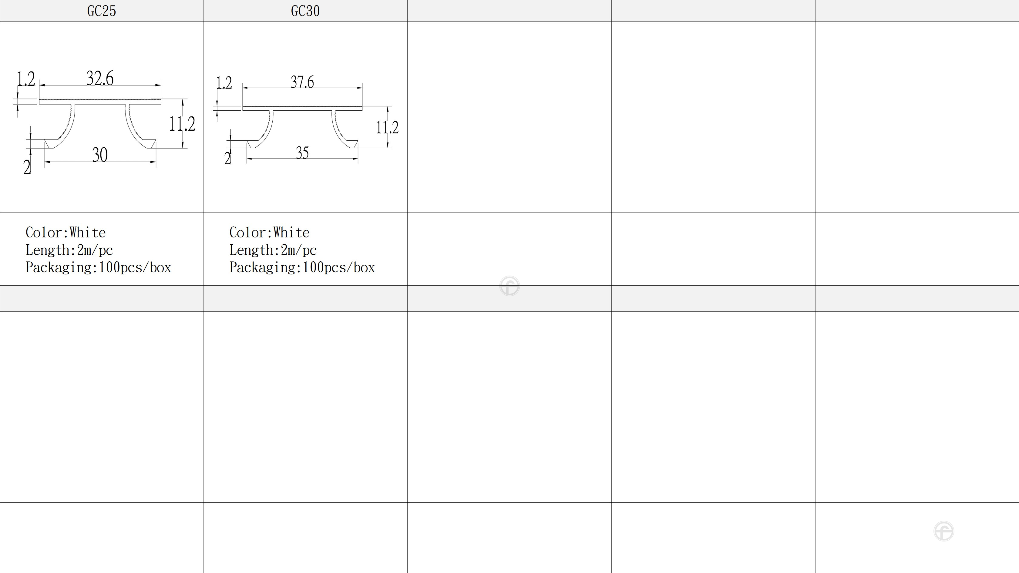 PVC Control Joint | Plasterboard Expansion Joint - Cheng Feng